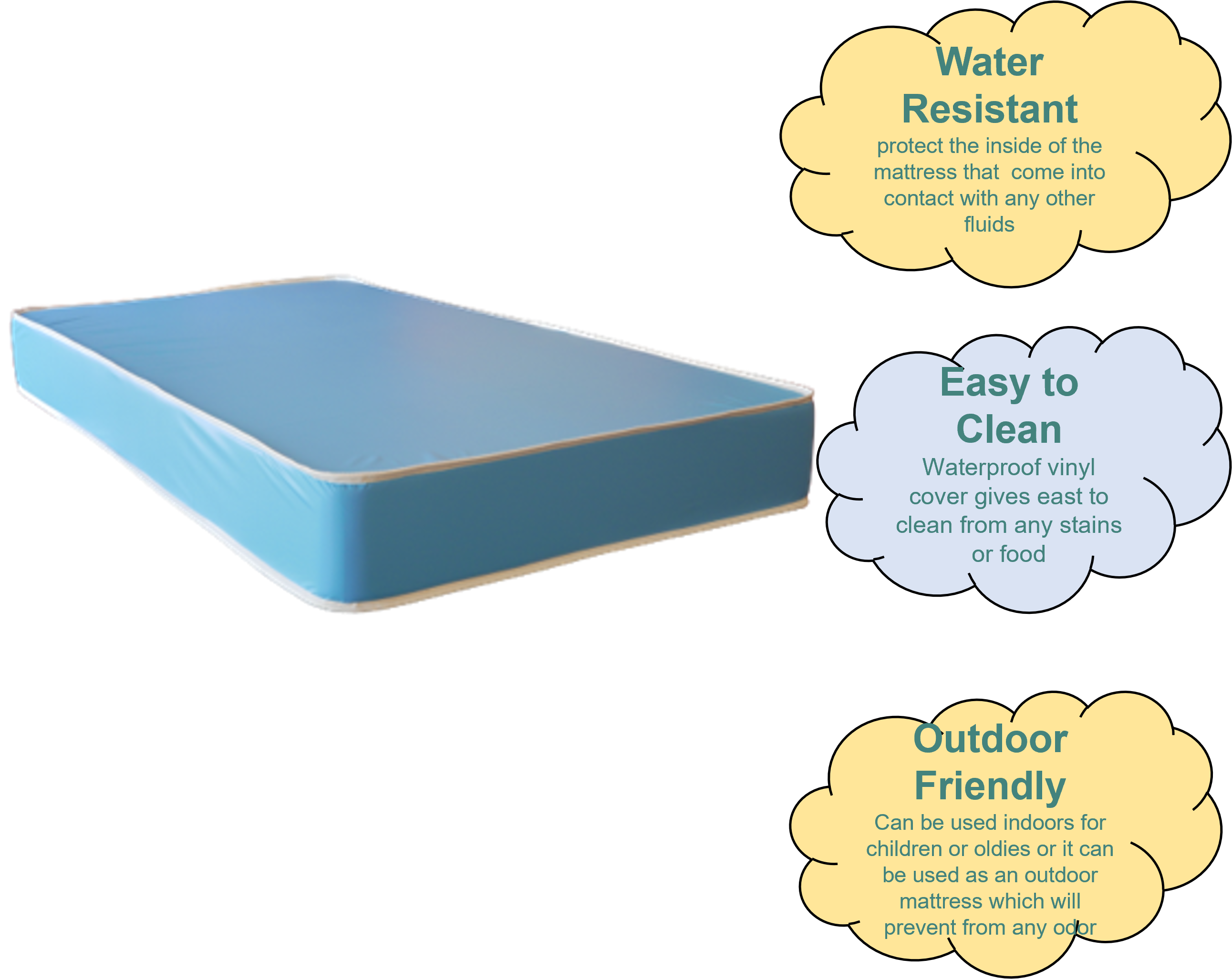 Custom Made Vinyl Mattress